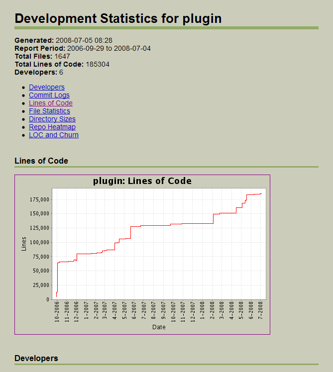 CVSの開発履歴をグラフィカルに表示する StatCVS