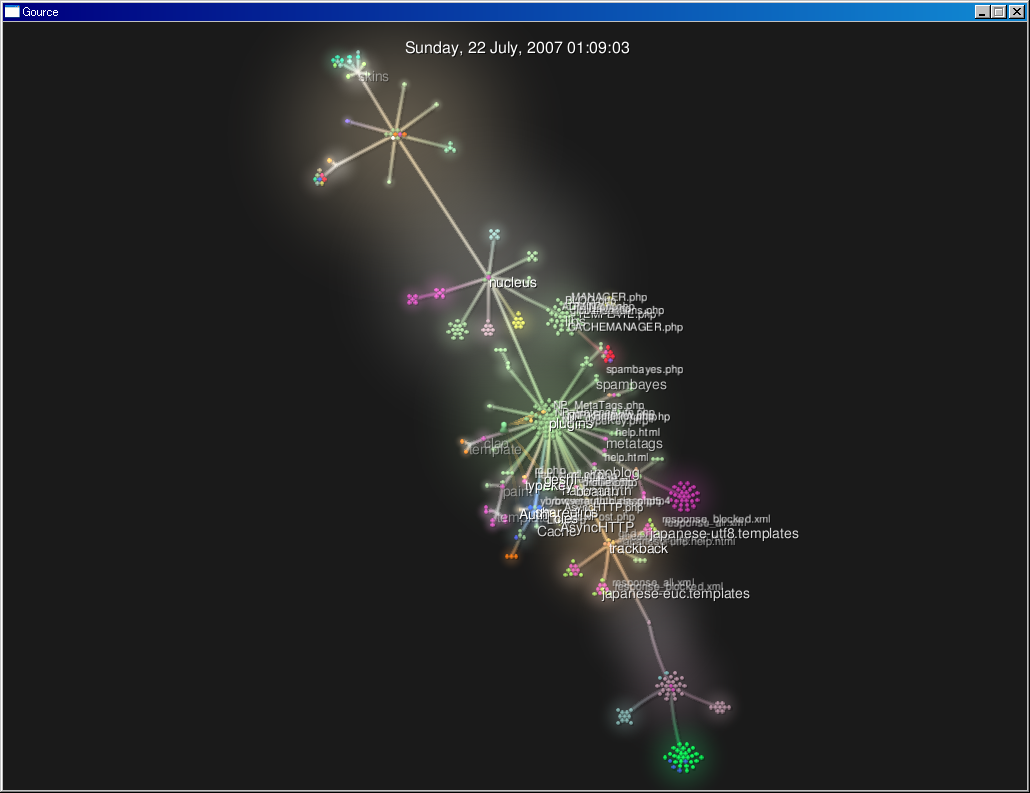 Gource でリポジトリを可視化する