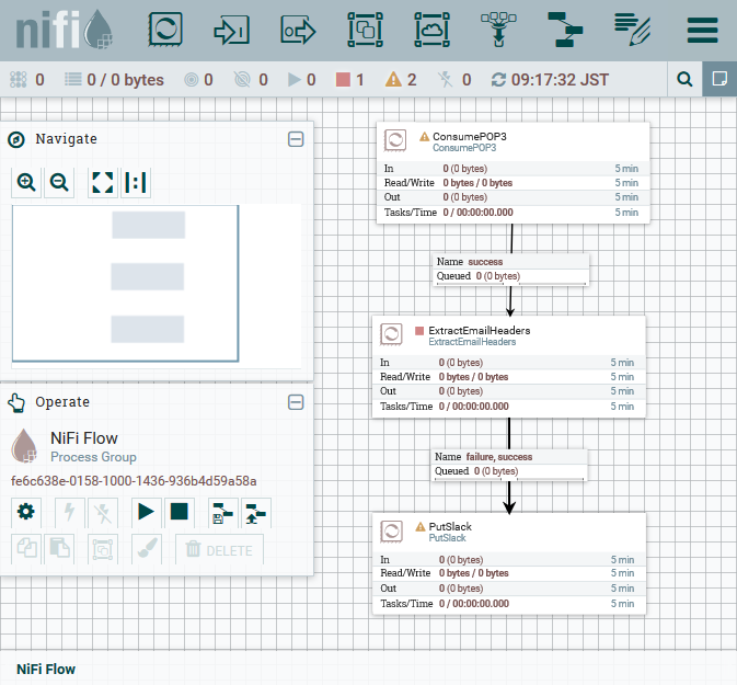 Apache NiFi を試してみる