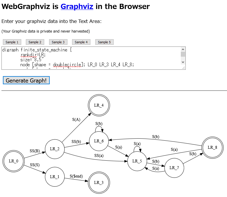 ブラウザで実行できる graphviz = Webgraphviz